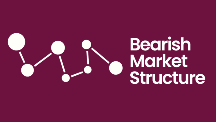Bearish market structure | Best guide in 2022 with examples!
