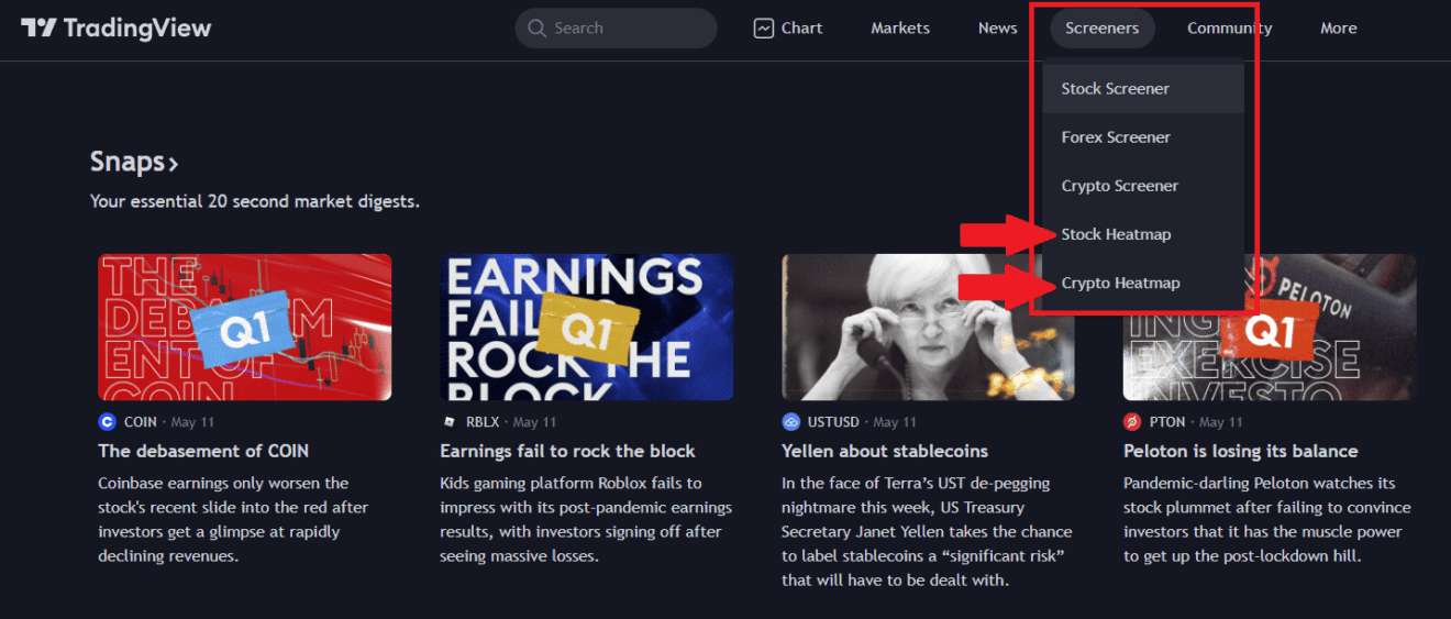 How to use the TradingView heatmap? | Easy 6-step guide | TradingView ...