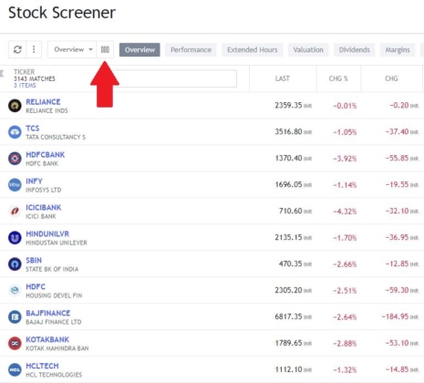 How to use the TradingView screener? | Easy 6-step guide!