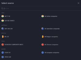 How to use the TradingView heatmap? | Easy 6-step guide | TradingView ...