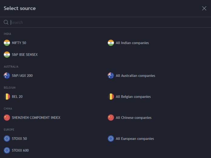 How to use the TradingView heatmap? | Easy 6-step guide | TradingView ...