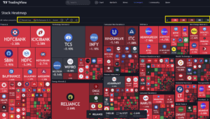 How to use the TradingView heatmap? | Easy 6-step guide | TradingView ...