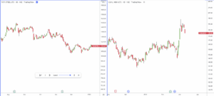 How to use the TradingView bar-replay feature? | A Definitive 10-step ...